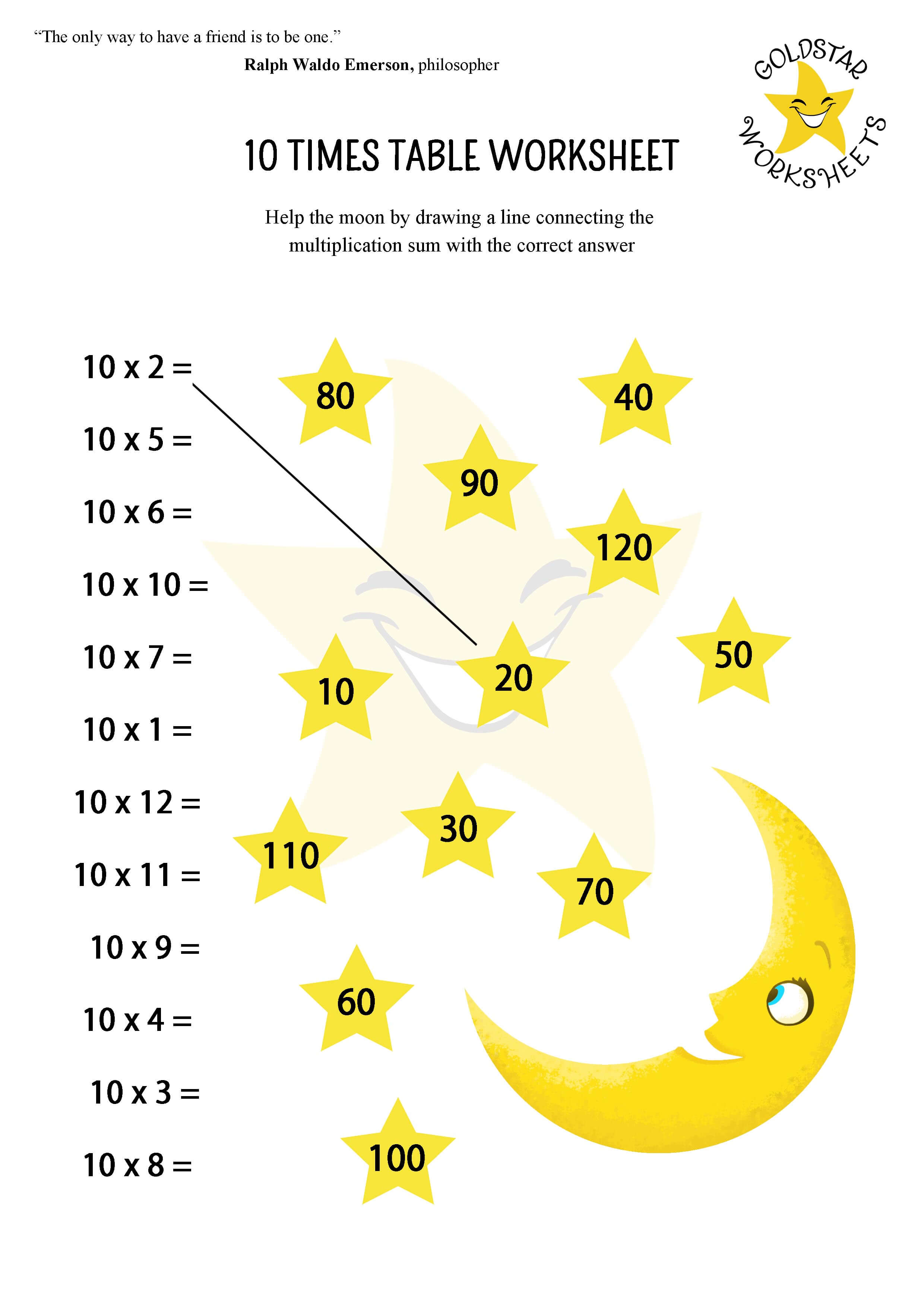 Free Printable Times Tables Worksheets (Do On Your Device or Print)