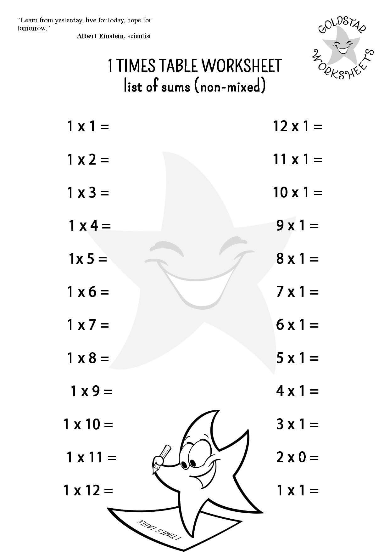 Multiplication Table Practice Worksheet | Cabinets Matttroy