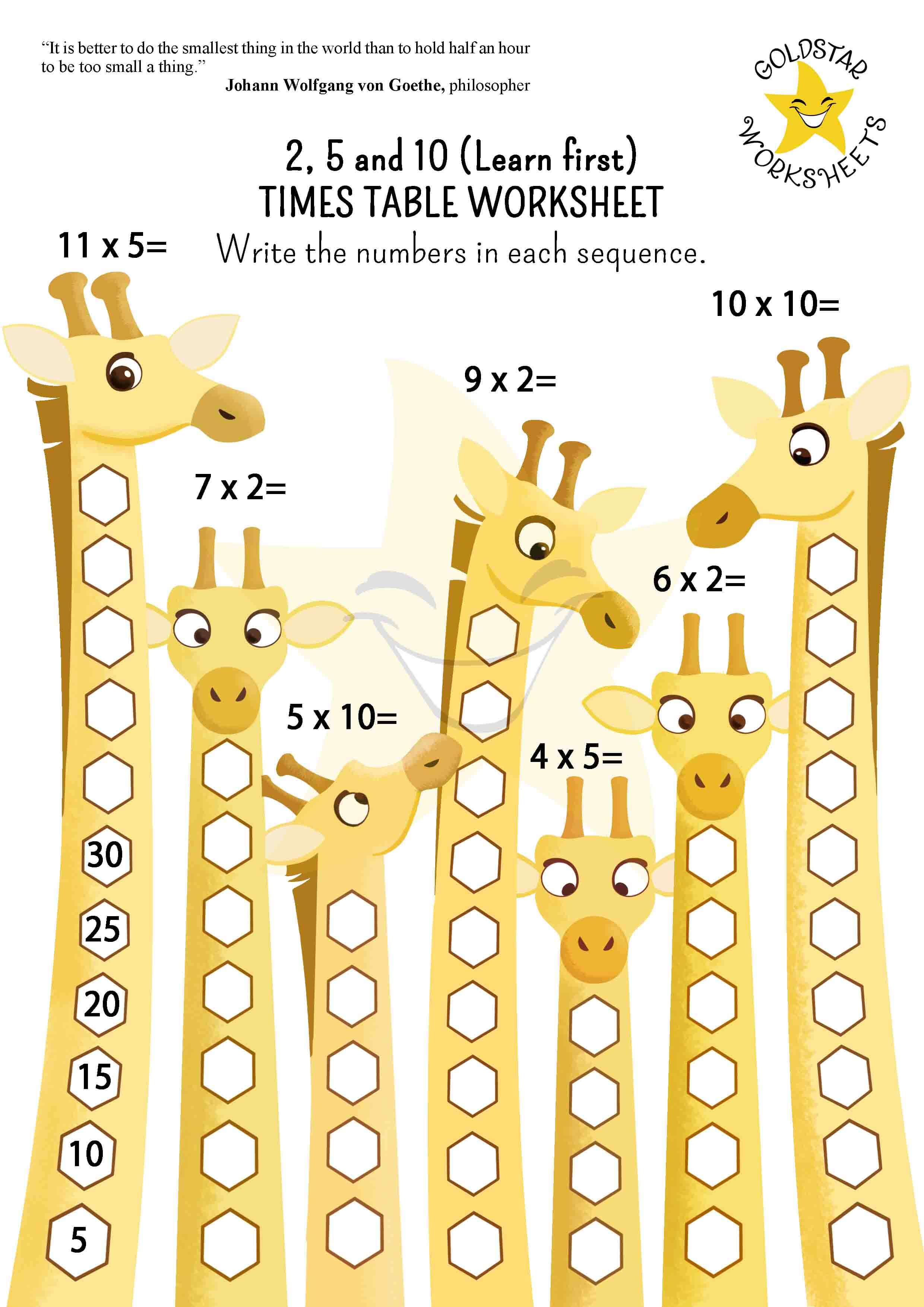 Free 2, 5 & 10 Times Table Worksheets - No Signup Needed, Easy Print
