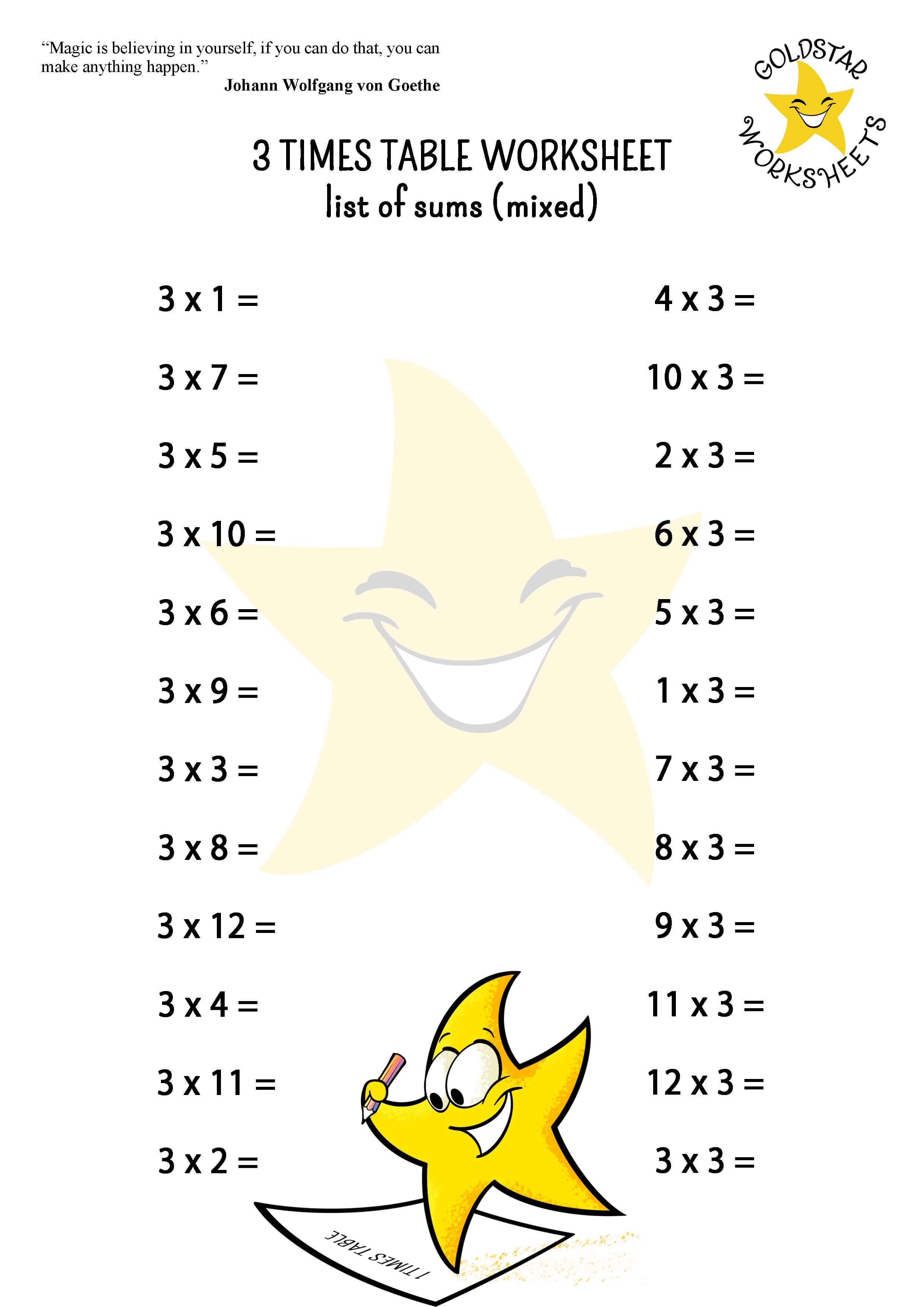 Free 3 Times Table Worksheets PDF Practice Your Multiplication free-3-times-table-worksheets-pdf-practice-your-multiplication